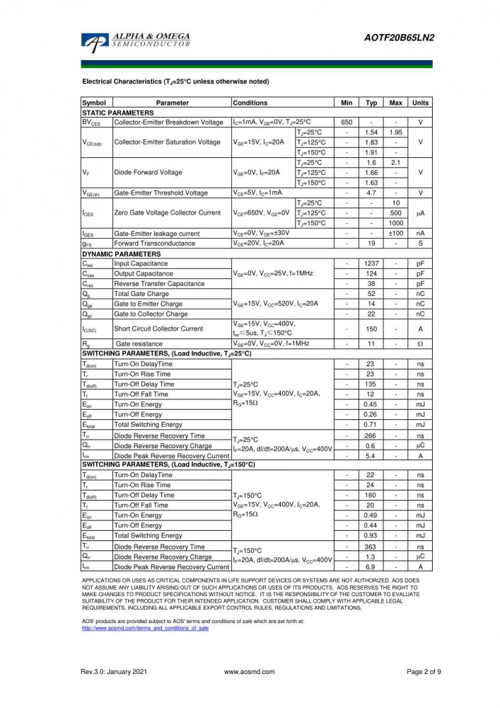 AOTF20B65LN2 datasheet page 2