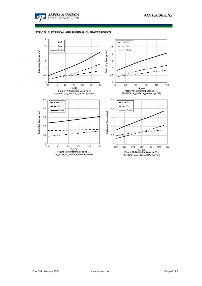 AOTF20B65LN2 datasheet page 6