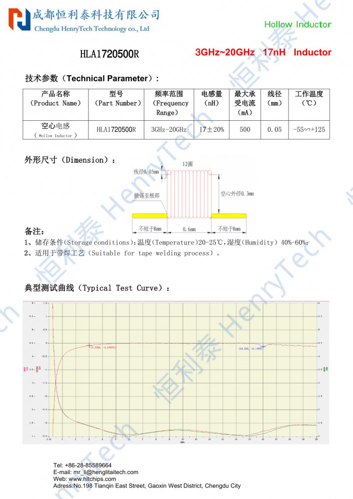 HLA1720500R technical document preview