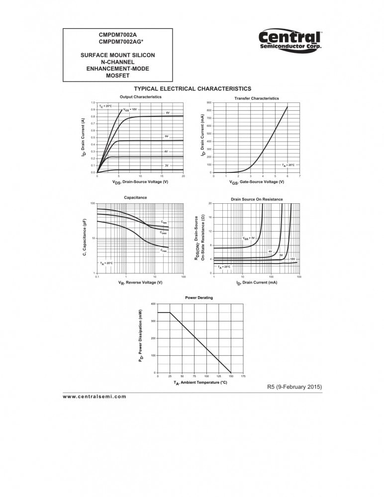CMPDM7002AG datasheet page 3