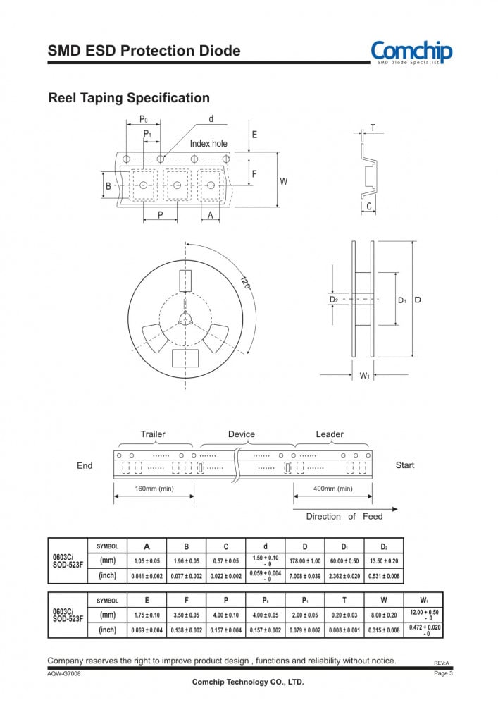 ACPDUC24V-HF datasheet page 3