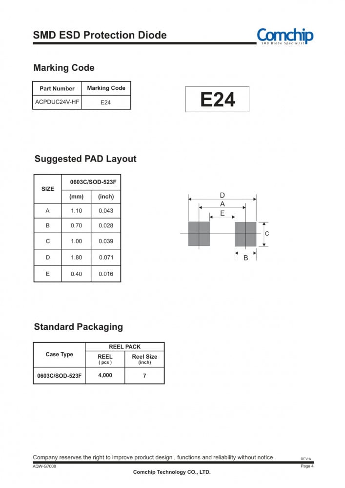 ACPDUC24V-HF datasheet page 4