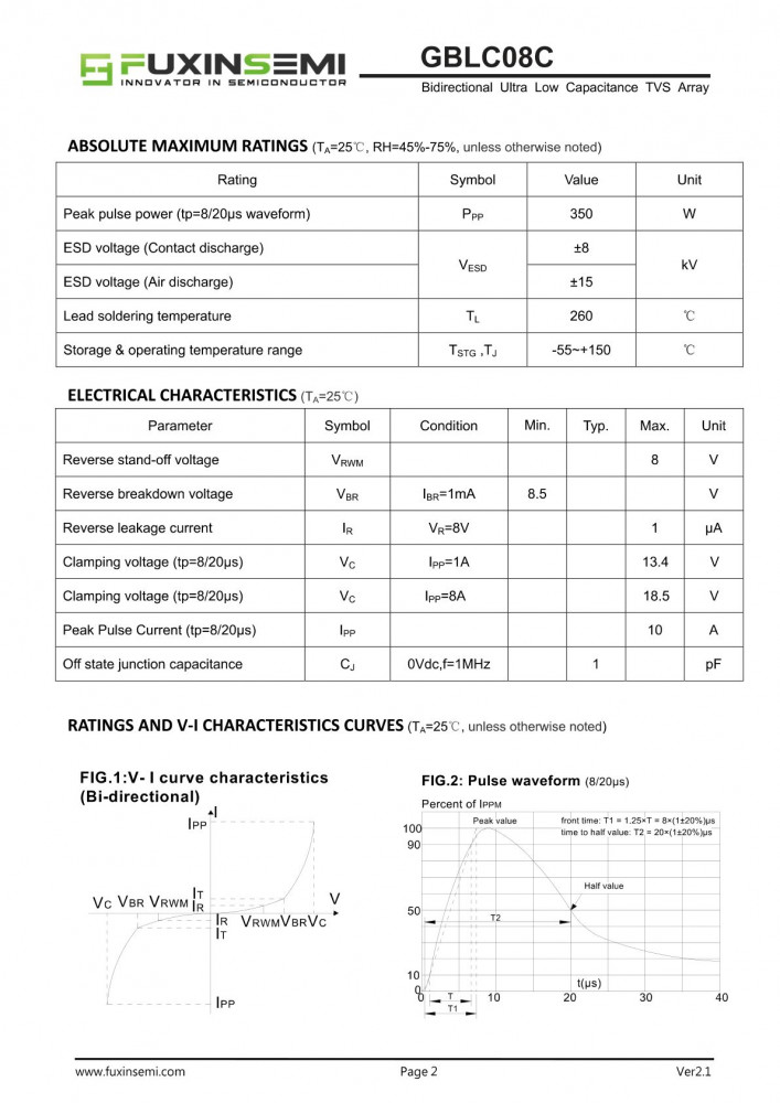 GBLC08C datasheet page 2