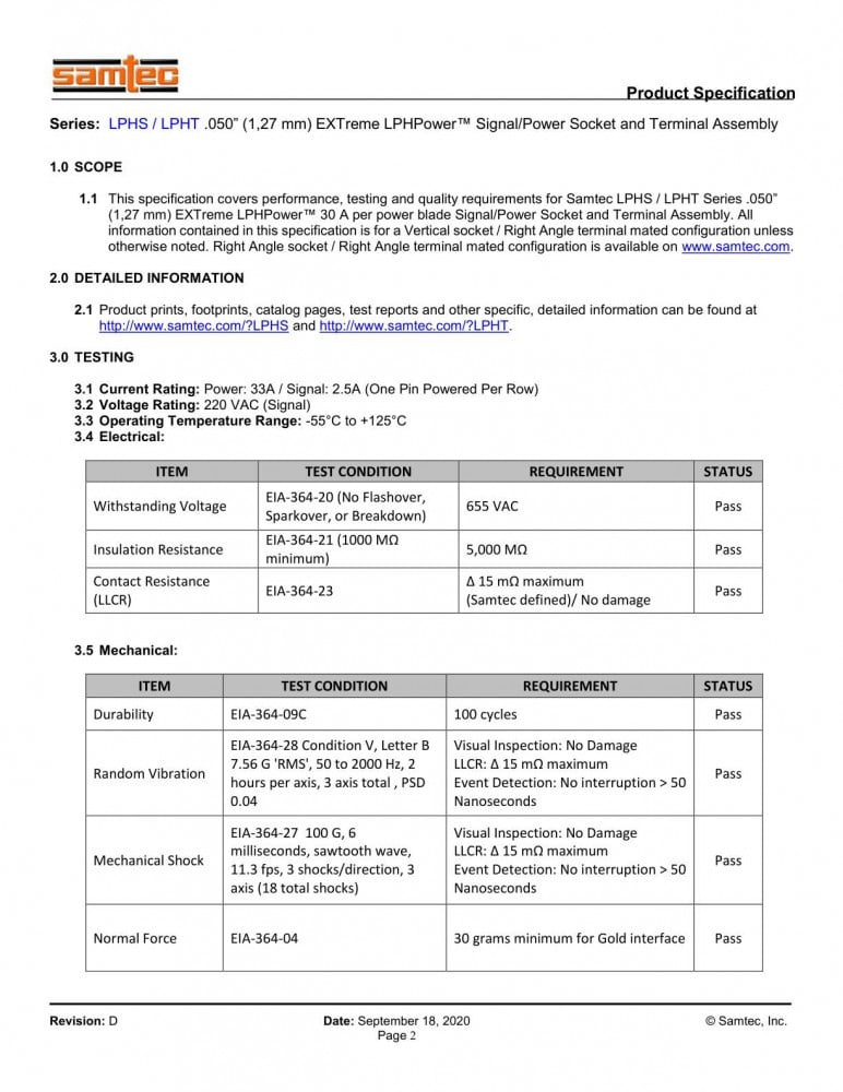 LPHT-04-16-L-RT1-GP technical document page 2