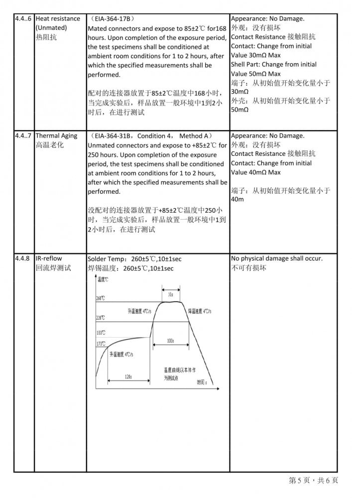 TYC-324 technical document page 7