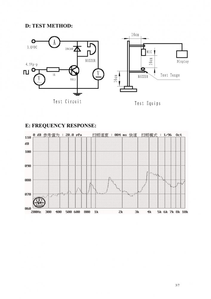 GSC5030YA-12R4000 specification page 3