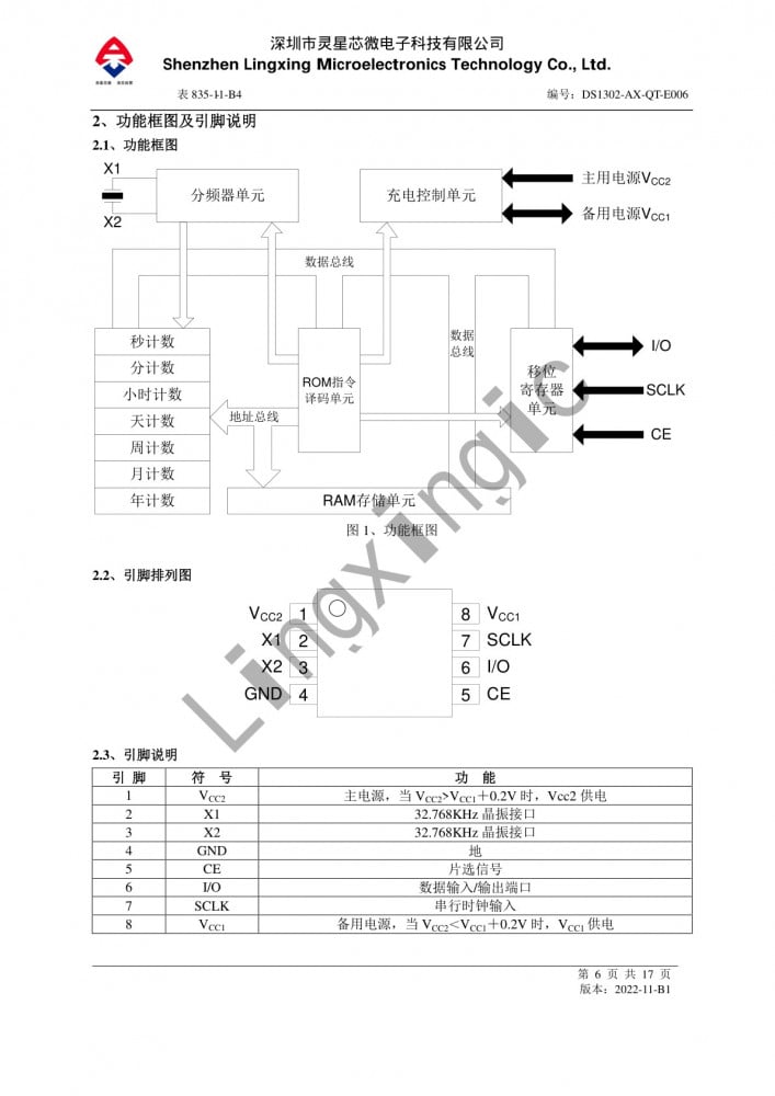 DS1302ZN(LX) datasheet page 6