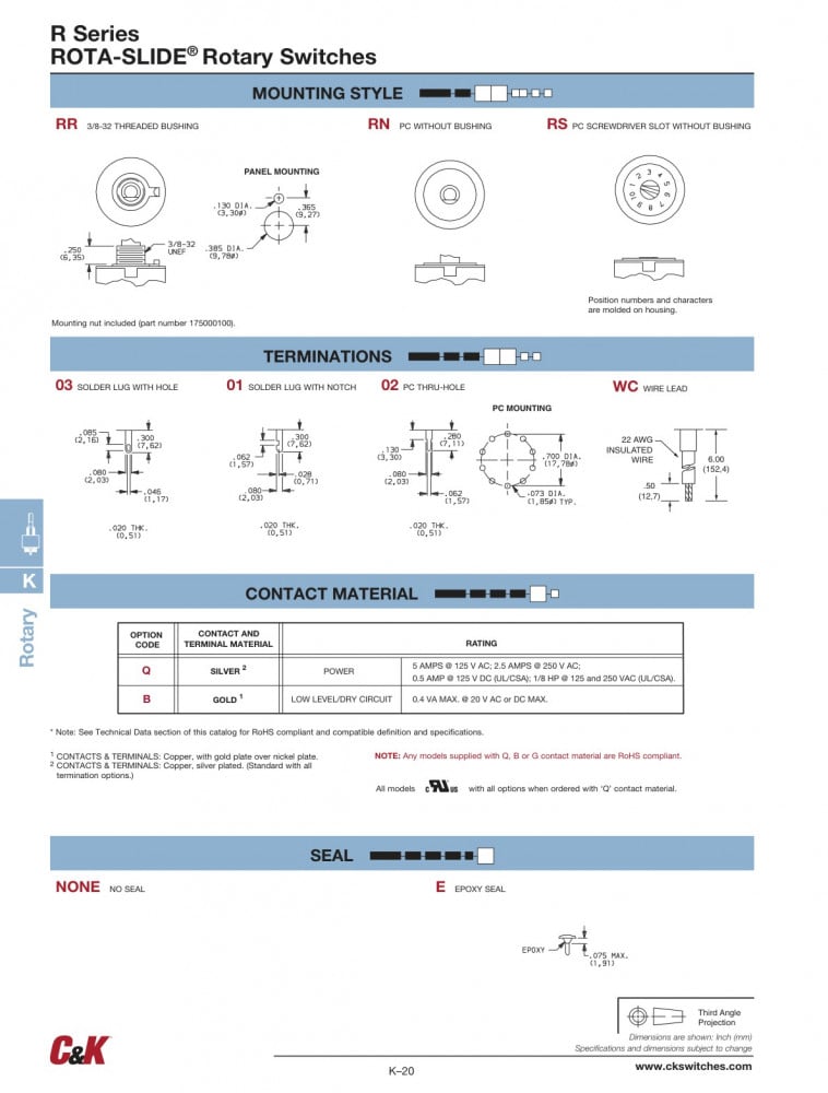 C&K R Series rotary switch catalog page 3