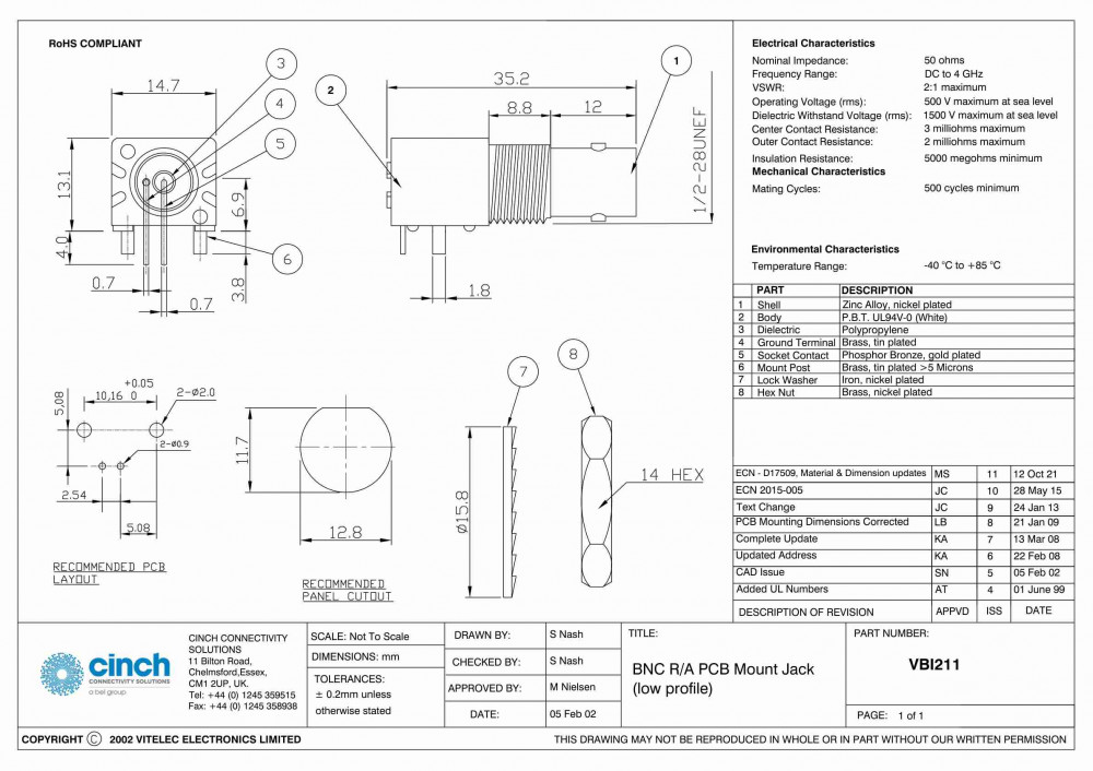 CINCH VBI211 BNC right-angle PCB mount jack technical drawing