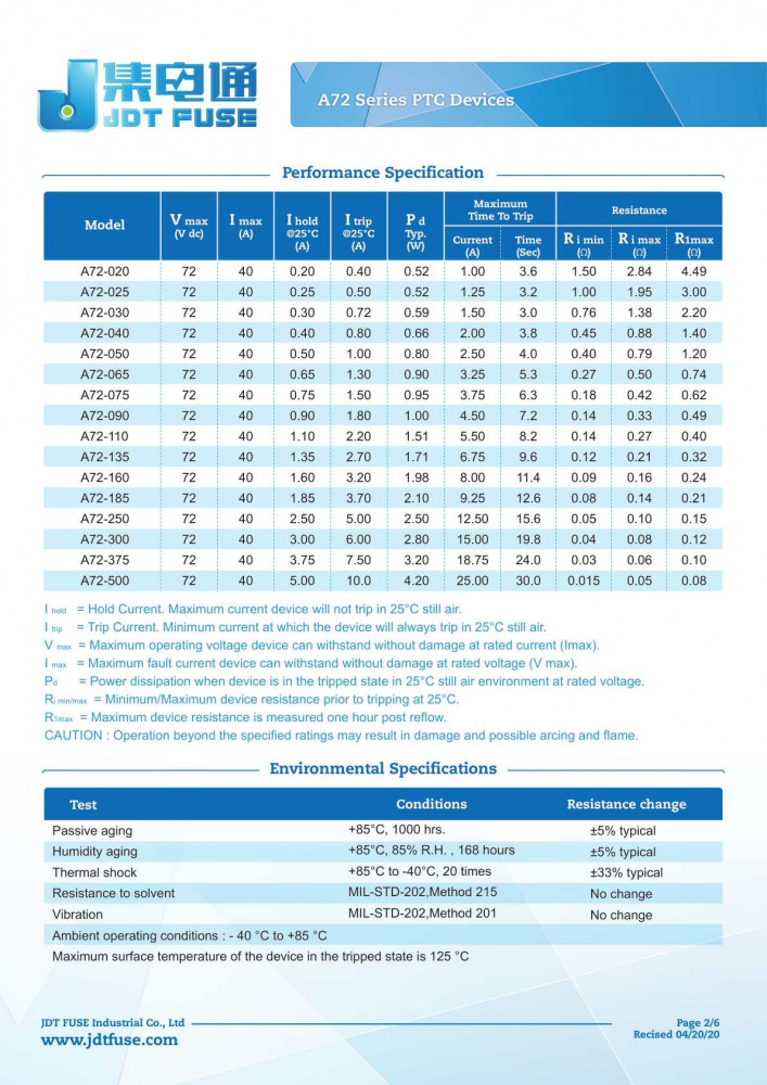 JDTfuse A72 series datasheet page 3