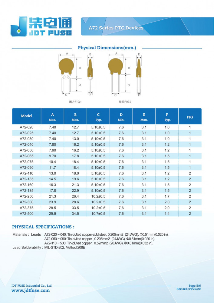 JDTfuse A72 series datasheet page 6