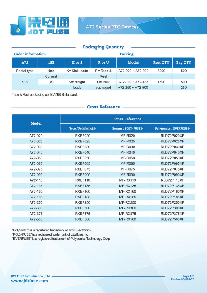 JDTfuse A72 series datasheet page 7