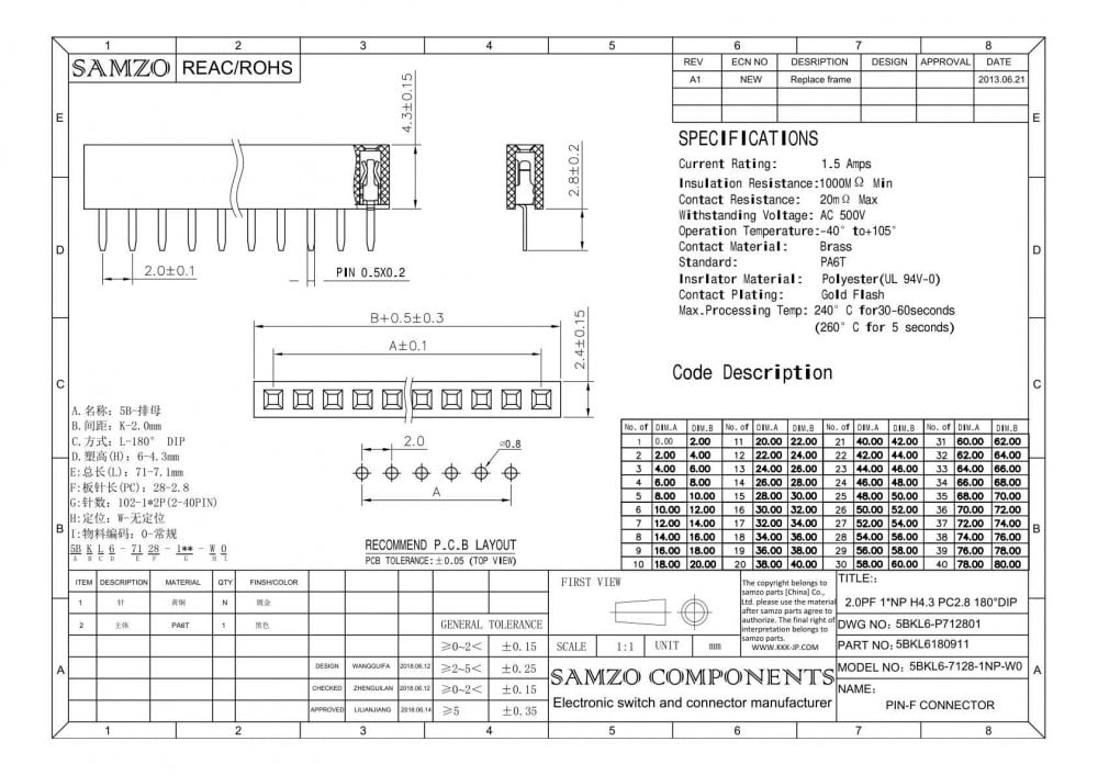 SAMZO 5BKL6-7128-106-W0 technical drawing