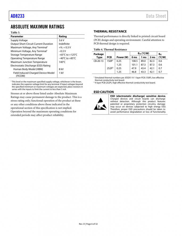 AD8233 datasheet page 6