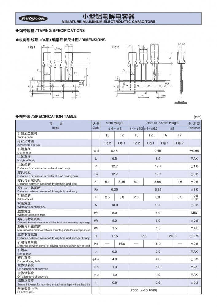 Rubycon YXJ datasheet page 4