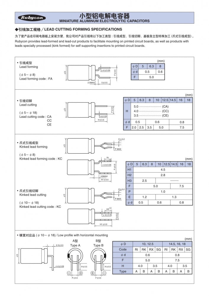 Rubycon YXJ datasheet page 6