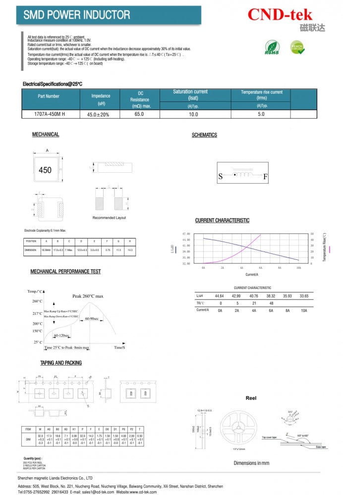 CND-tek 1707A-450M H technical document page