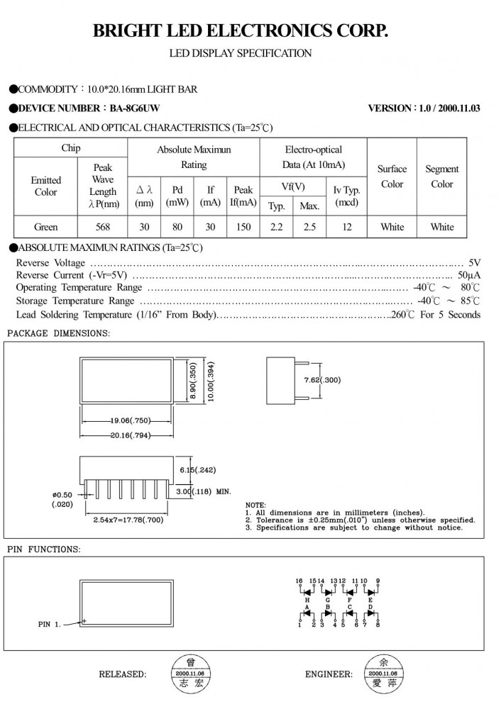 BA-8G6UW datasheet page 1