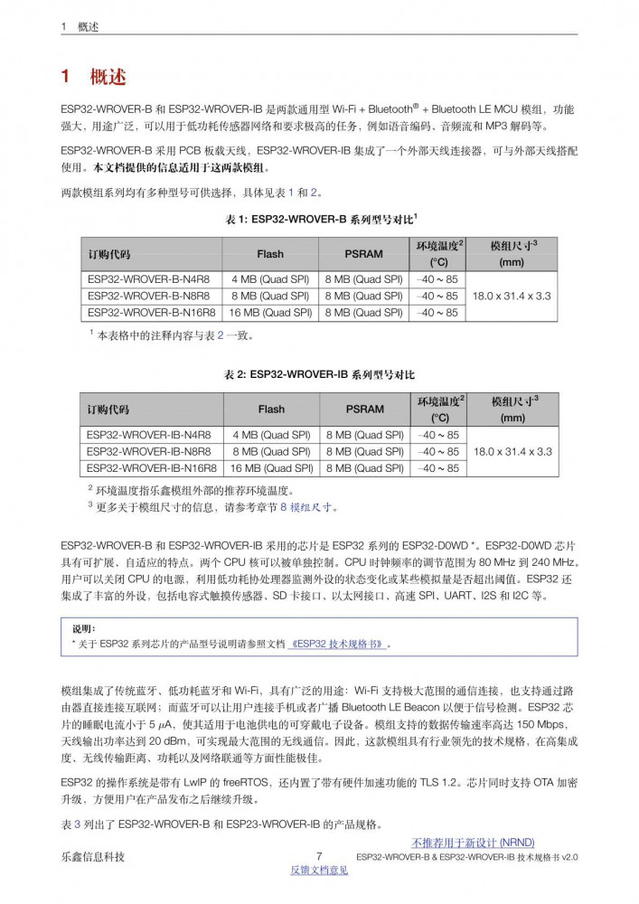 ESP32-WROVER-B-N8R8 datasheet page 7