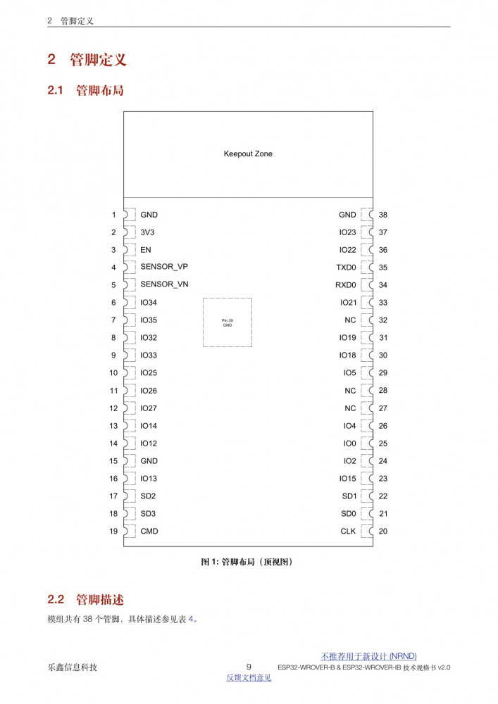 ESP32-WROVER-B-N8R8 datasheet page 9