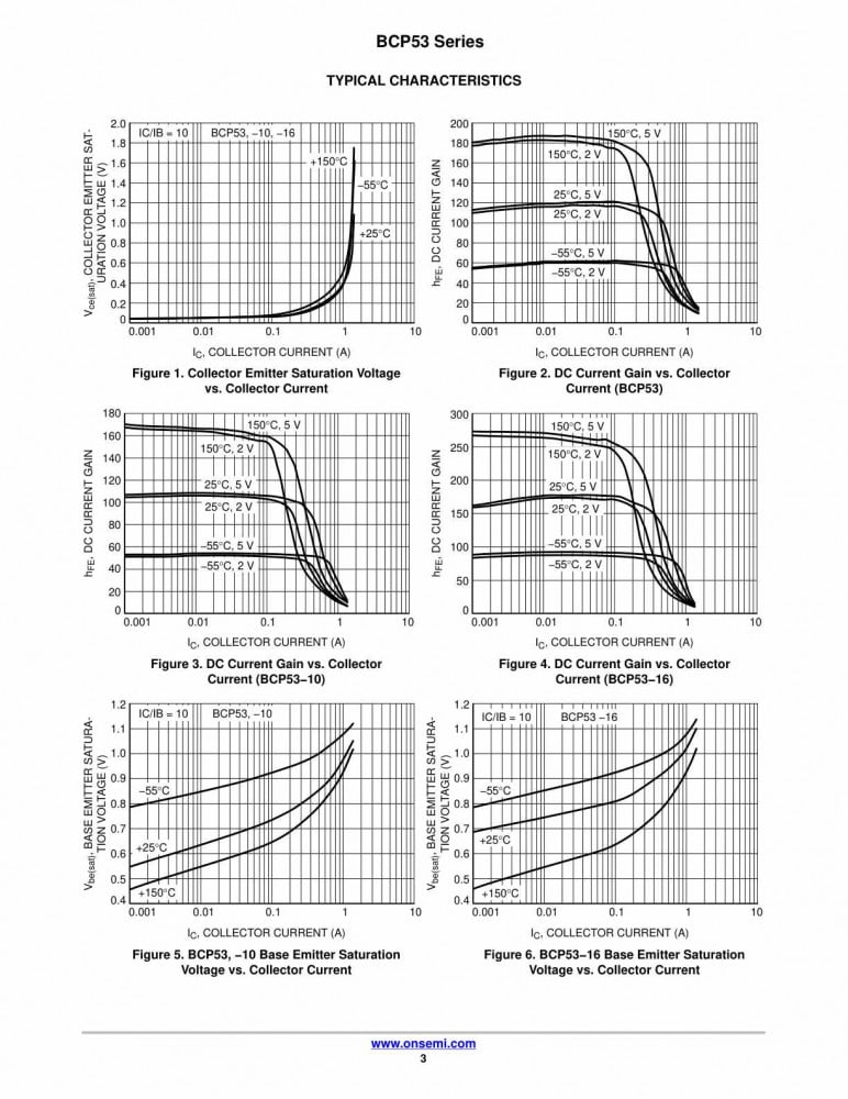 SBCP53-10T1G datasheet page 3