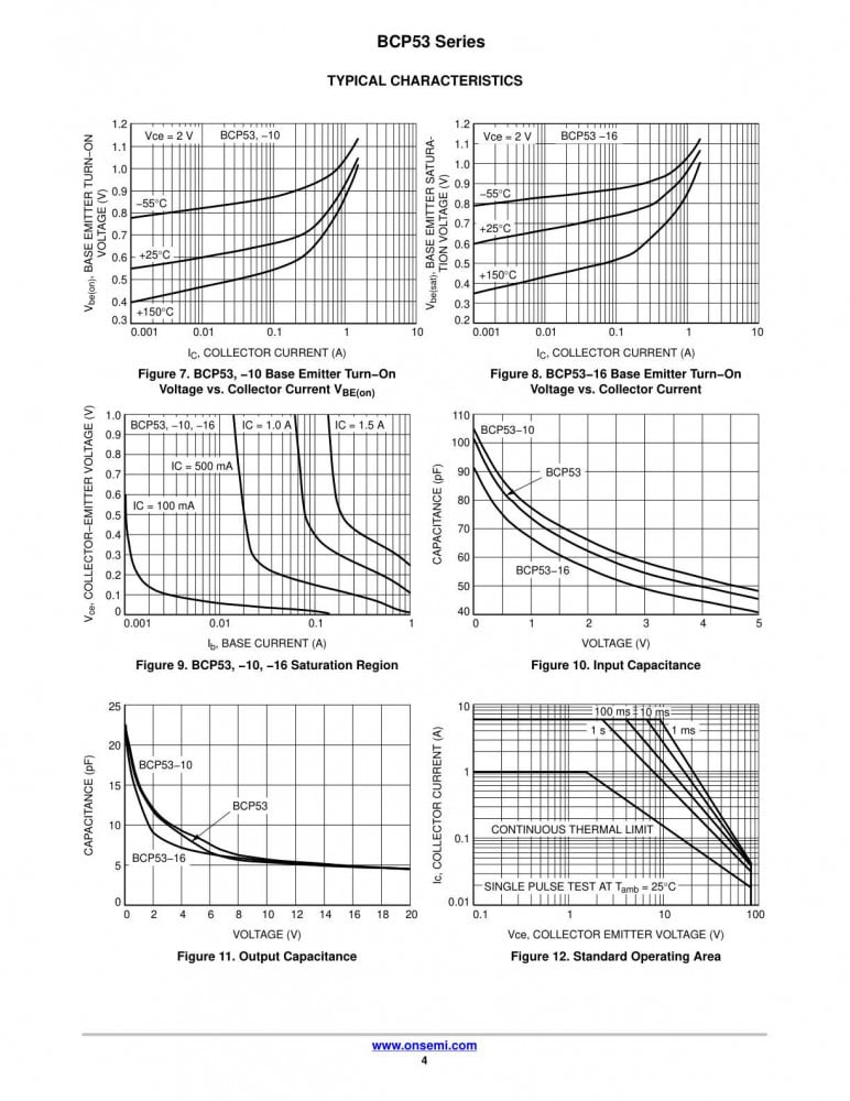 SBCP53-10T1G datasheet page 4