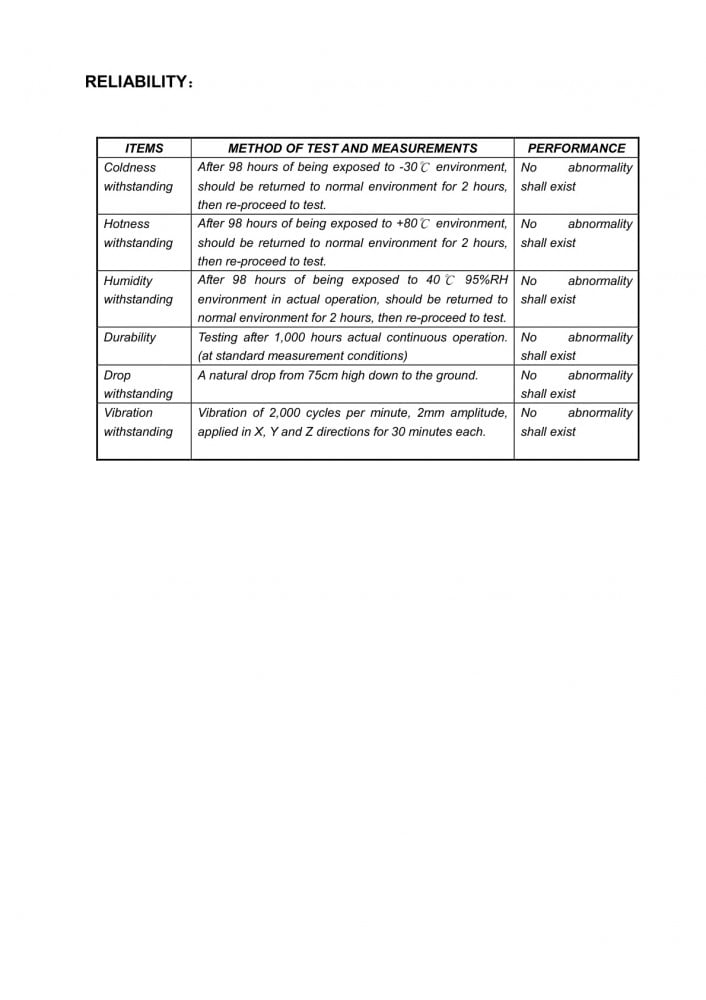 YS-SBZ7525C03R16 specification page 4