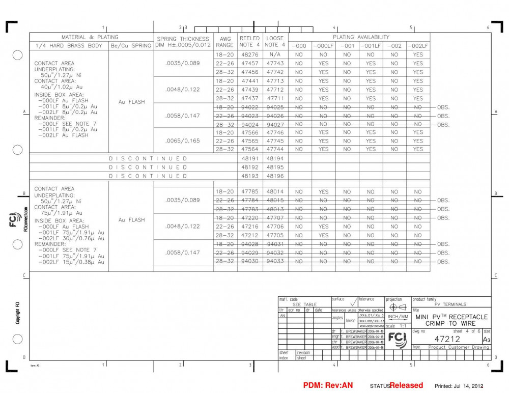 Amphenol contact plating table page 4