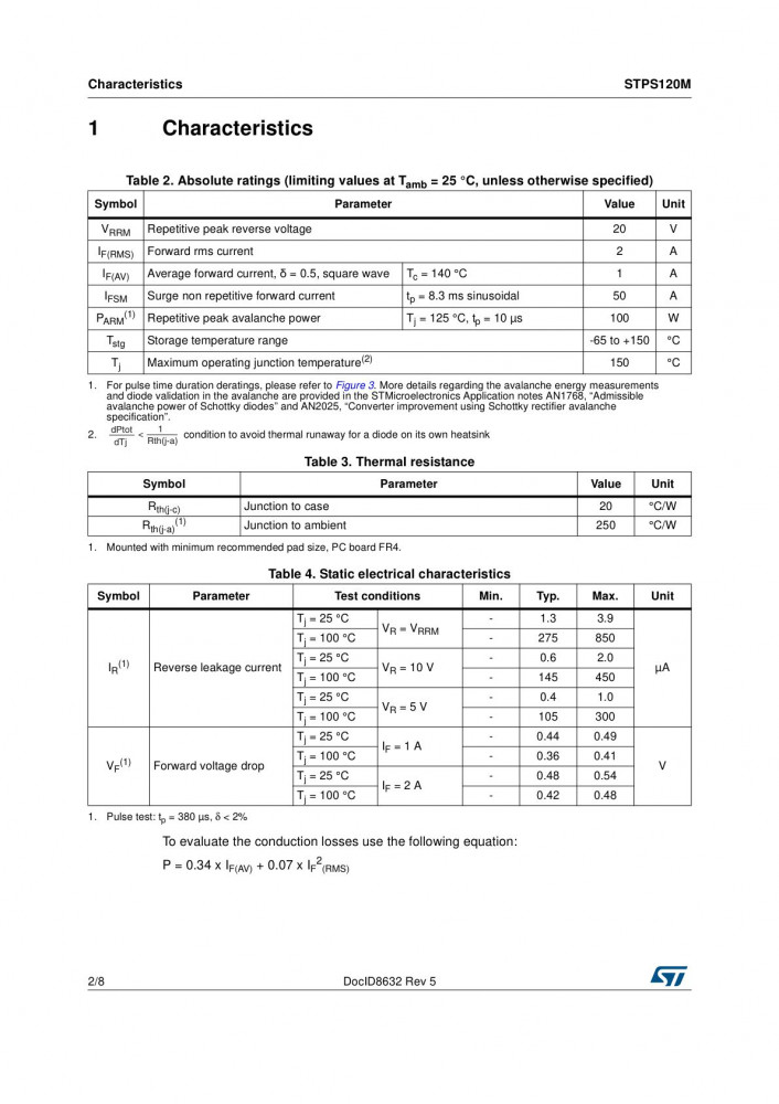 STPS120M datasheet page 2
