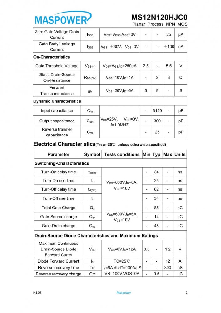 MS12N120HJC0 datasheet page 2