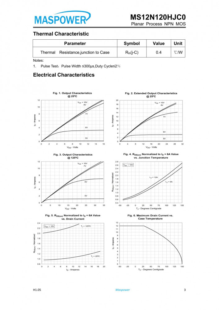MS12N120HJC0 datasheet page 3