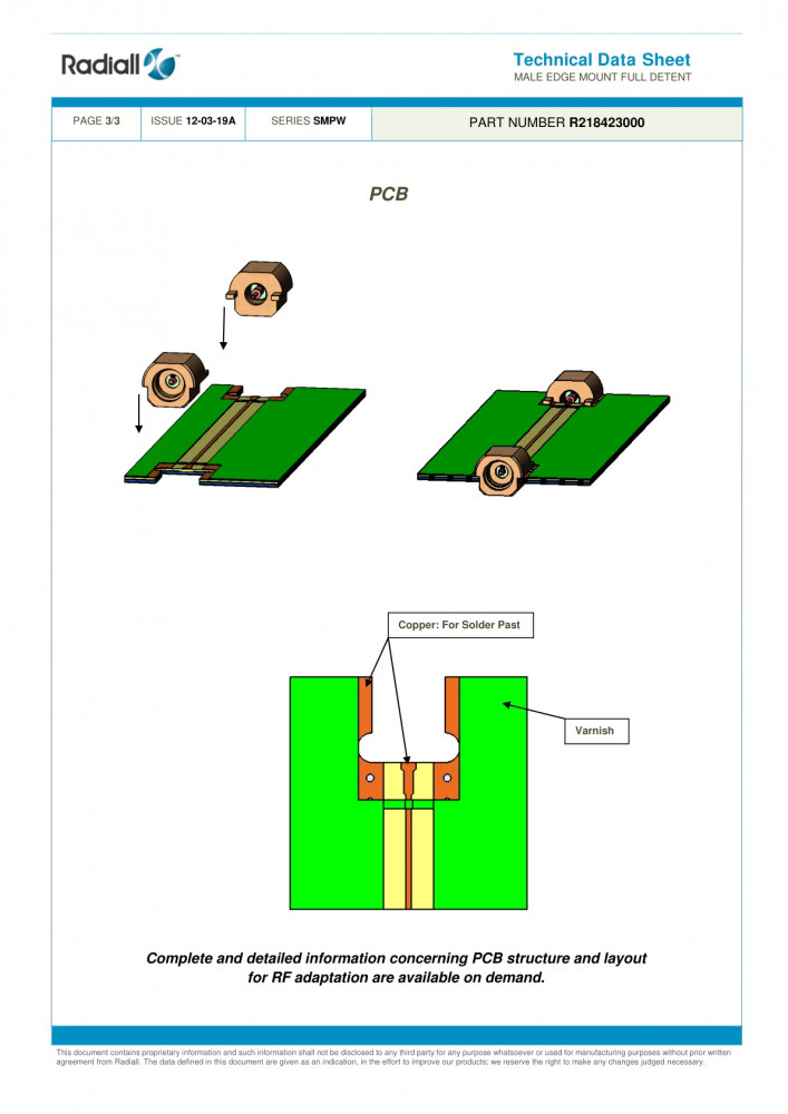 R218423000 datasheet page 3: PCB adaptation information