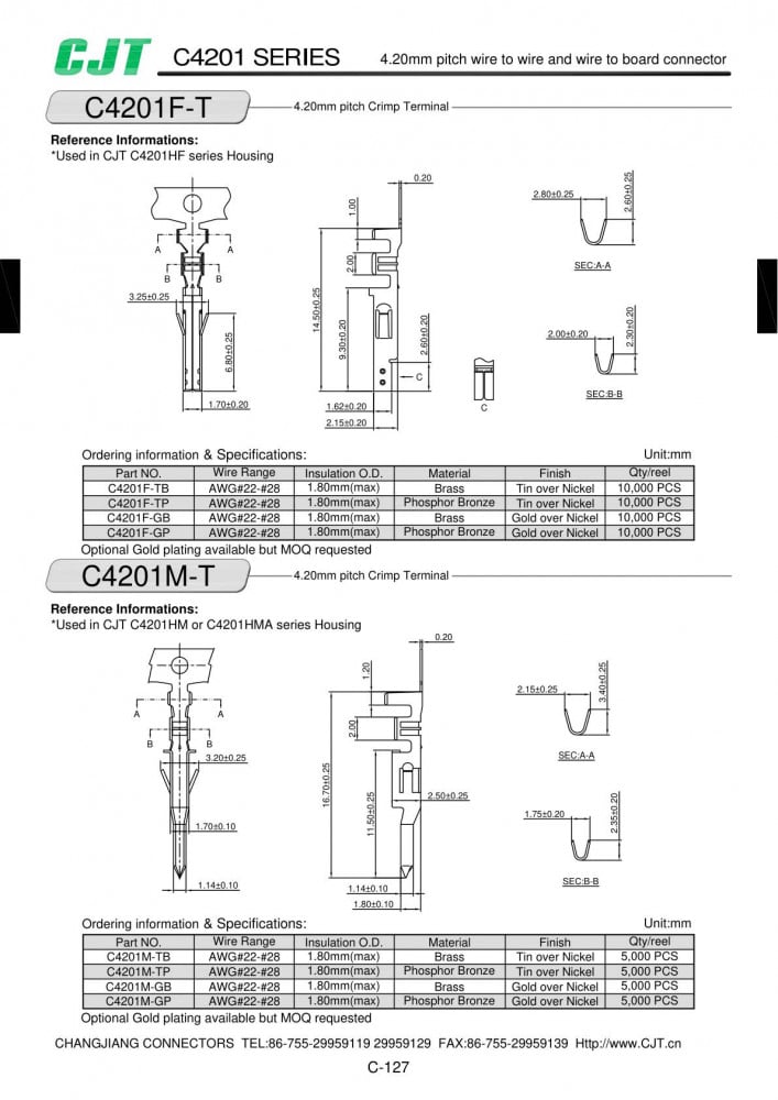 CJT C4201 series datasheet page 10