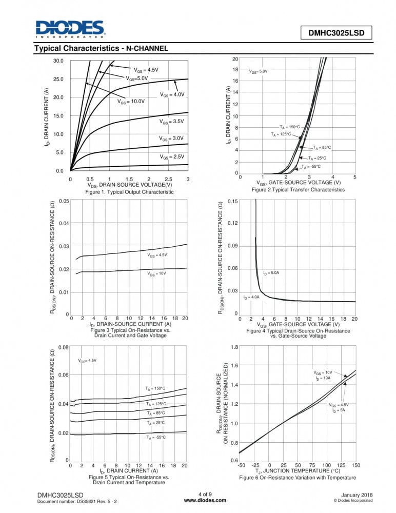 DMHC3025LSD-13 datasheet page 4