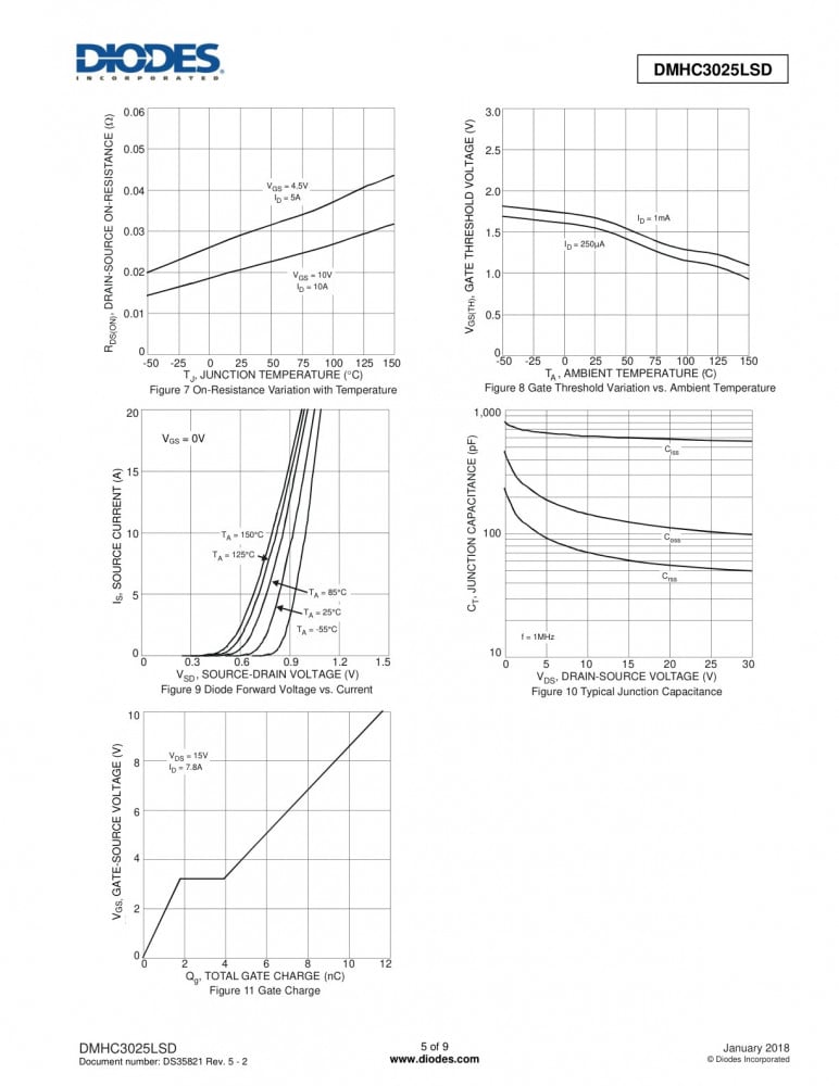 DMHC3025LSD-13 datasheet page 5
