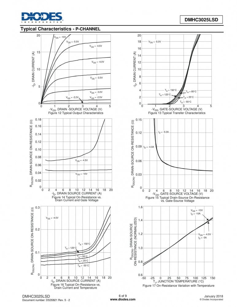 DMHC3025LSD-13 datasheet page 6