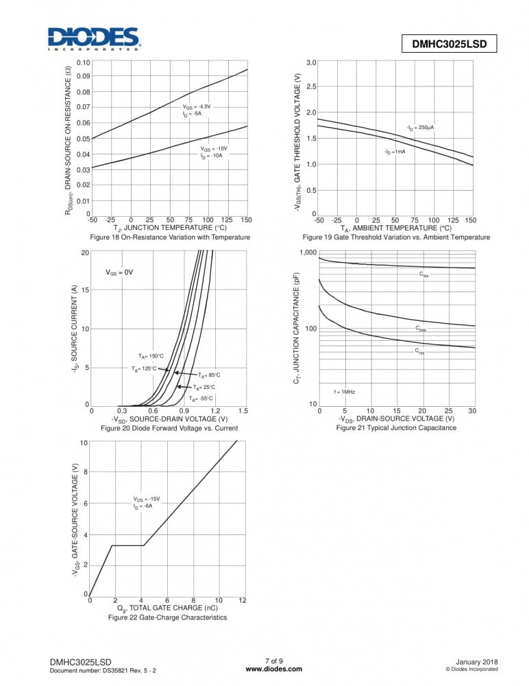DMHC3025LSD-13 datasheet page 7