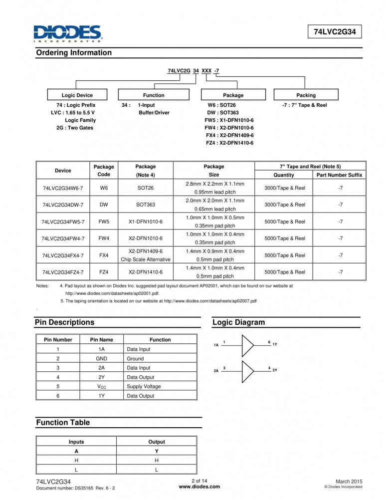 74LVC2G34W6-7 datasheet page 2