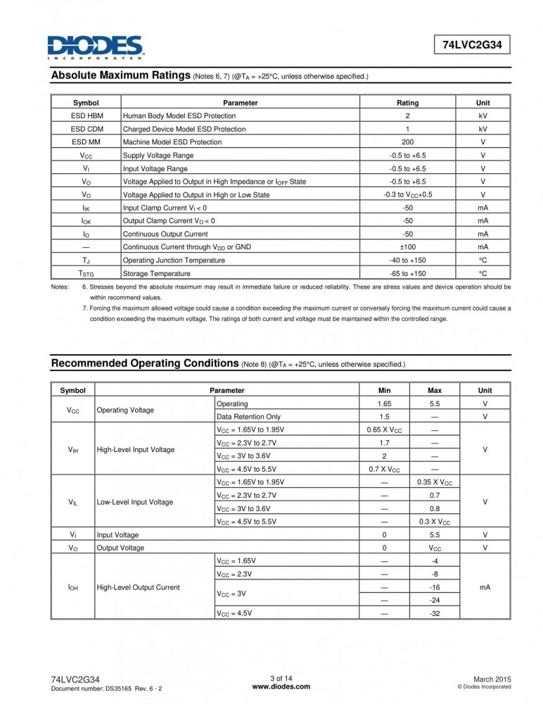 74LVC2G34W6-7 datasheet page 3
