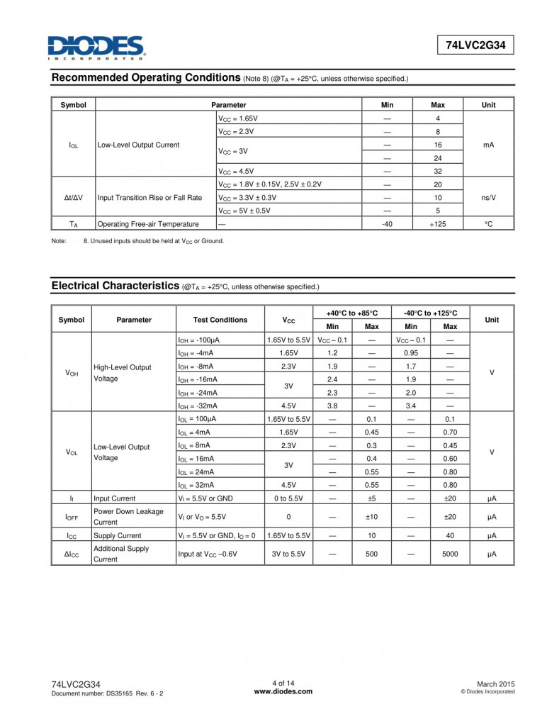 74LVC2G34W6-7 datasheet page 4