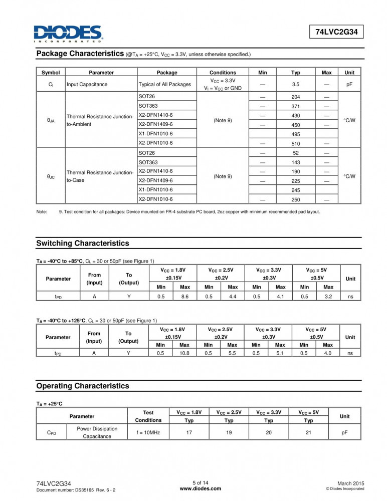 74LVC2G34W6-7 datasheet page 5