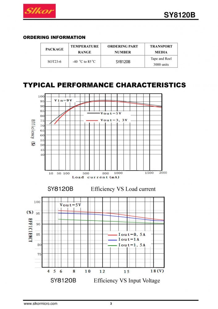 SY8120B datasheet page 3