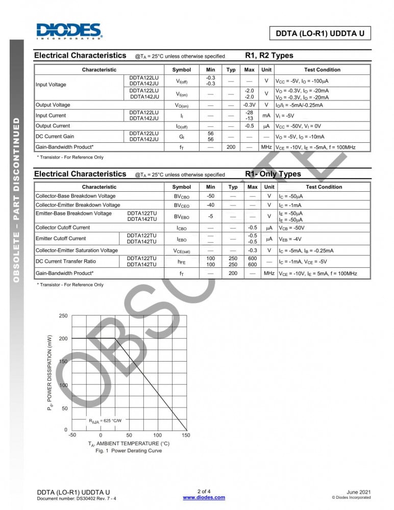 DDTA142JU-7 datasheet page 2