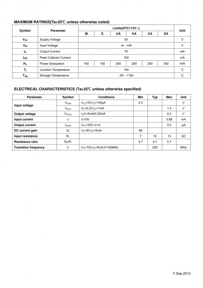 DTC114YUA datasheet page 2