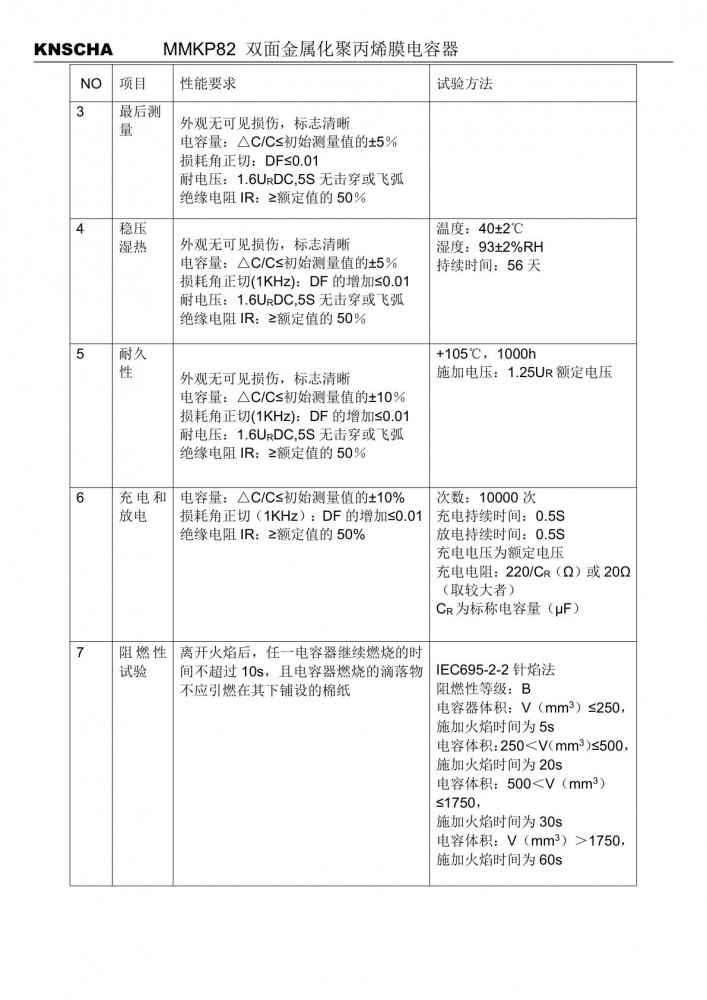 MMK683J3ADSAJ208G0 specification approval page 5