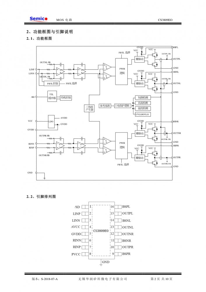 CS3809EO datasheet page 2