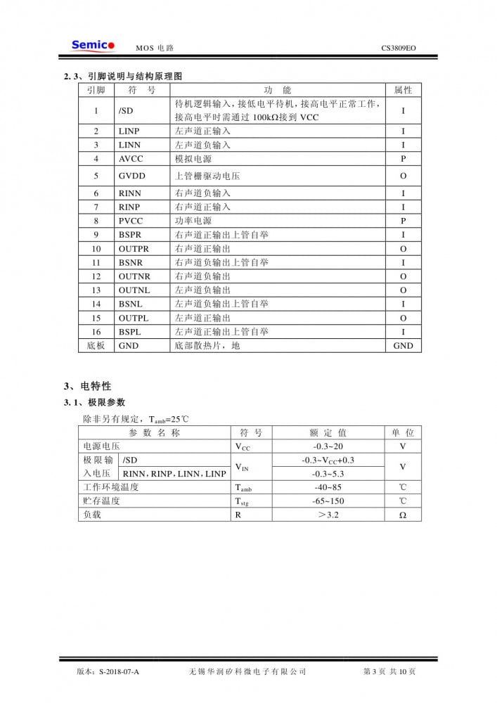 CS3809EO datasheet page 3