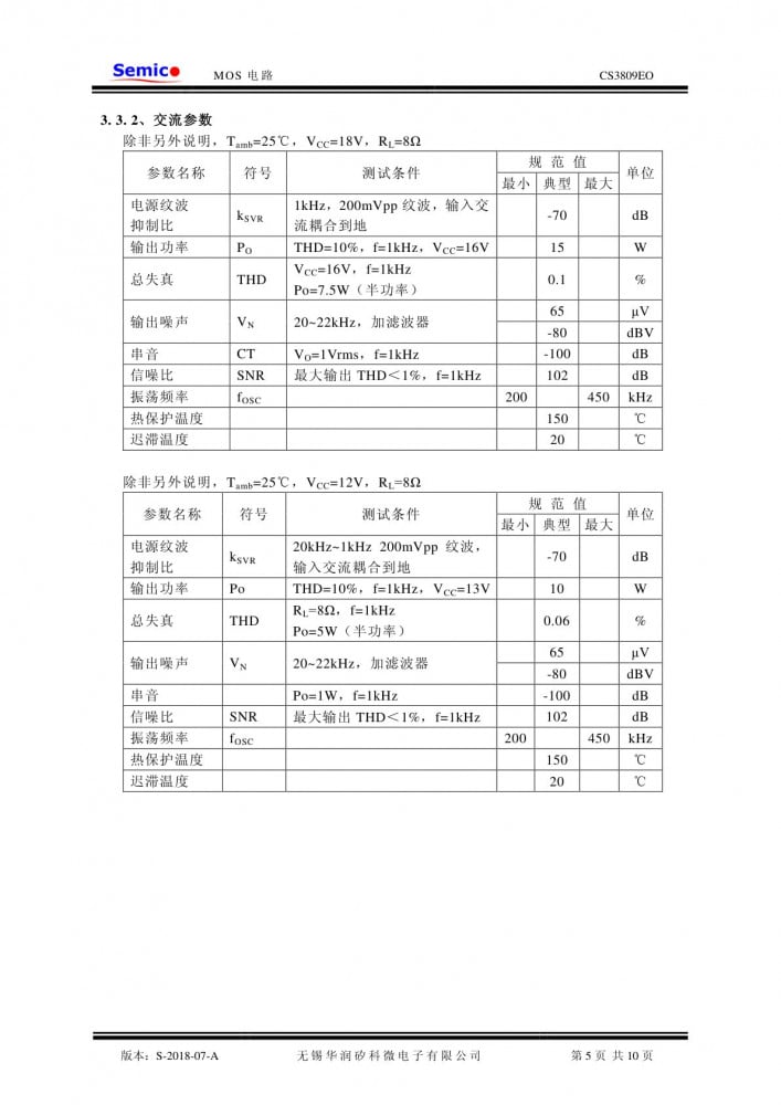 CS3809EO datasheet page 5