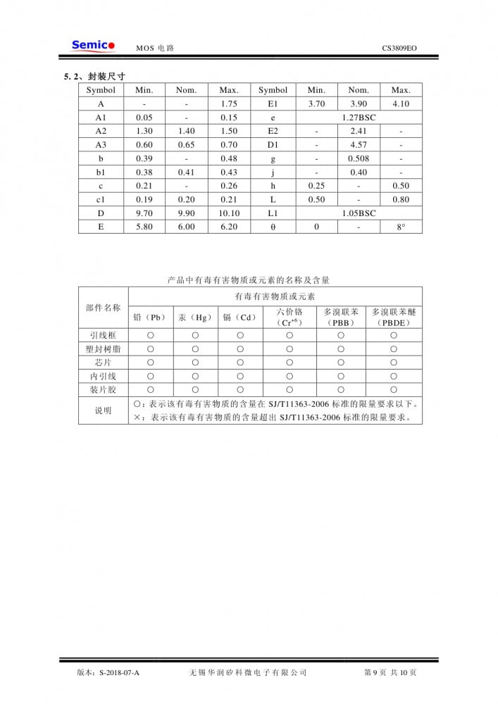CS3809EO datasheet page 9