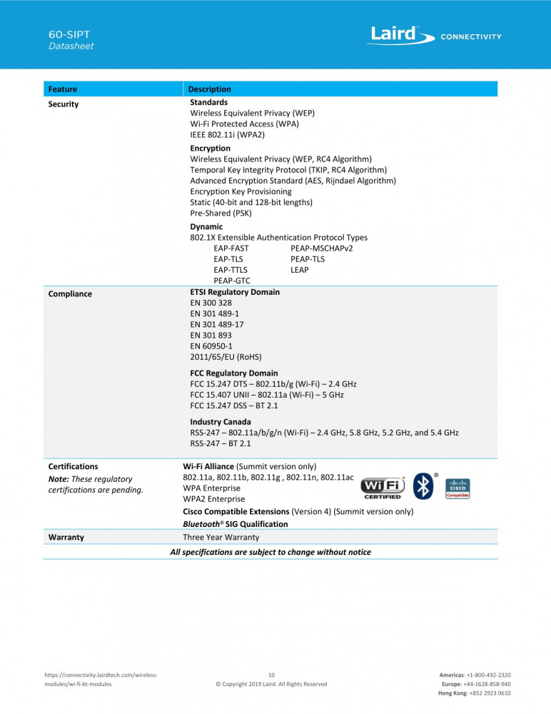 Laird 60-SIPT datasheet page 10